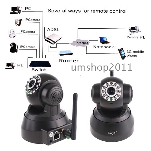EasyN Wireless IP Camera IR WIFI 2 Audio bk Fast – Wholesale EasyN ...