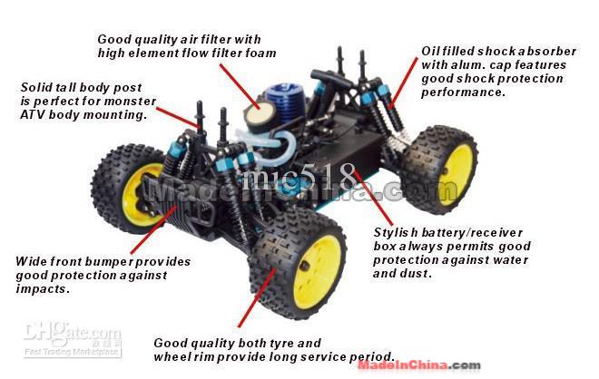 Holidays promotion HSP RC CAR HSP OFF Road OFF – Wholesale Holidays ...