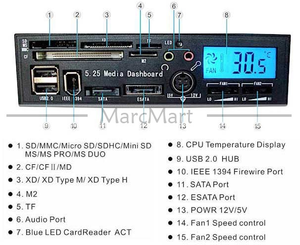5 25 quot PC Dashboard Media LCD Front Panel Audio – Wholesale 5.25" PC ...