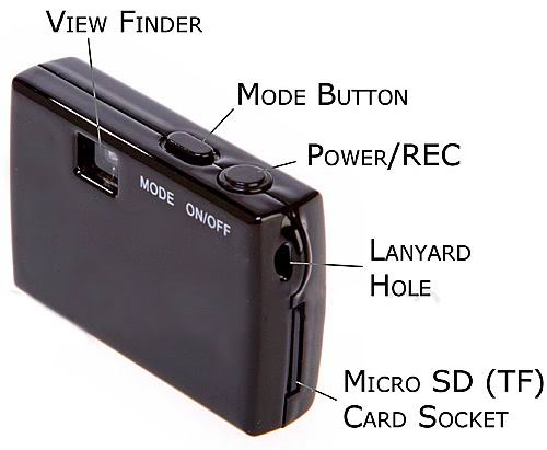 5MP HD Smallest Mini DV Spy Camera Recorder Webcam – Wholesale 5MP HD ...