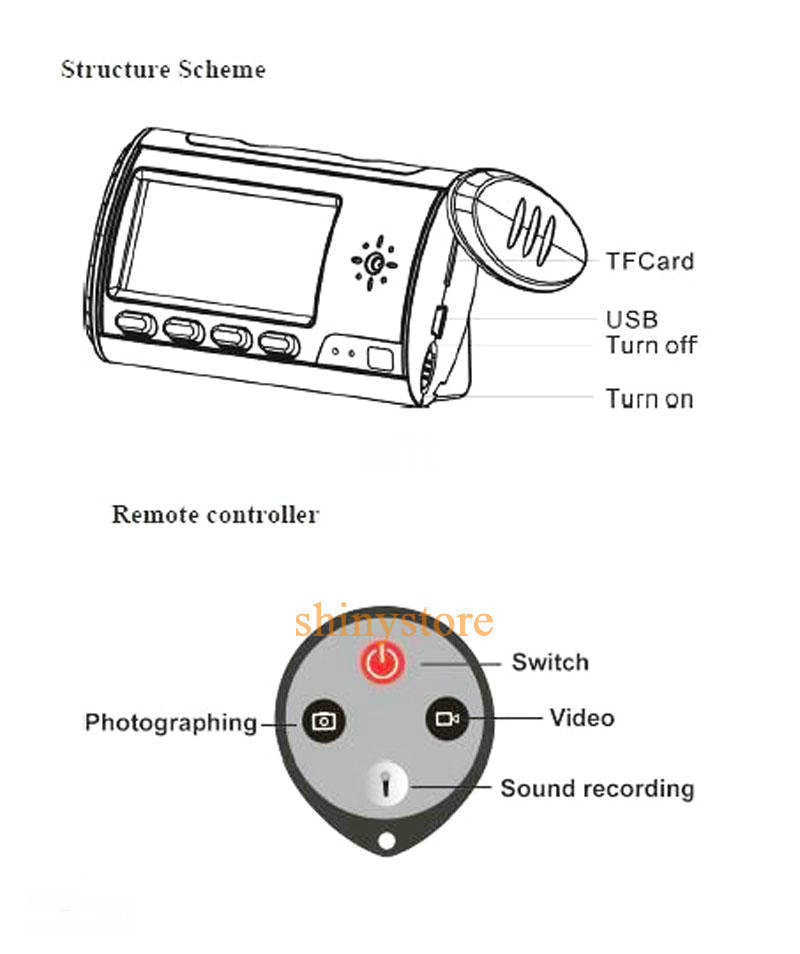20PC Spy Clock Security Hidden Remote Control DVR – Wholesale 20PC*Spy ...