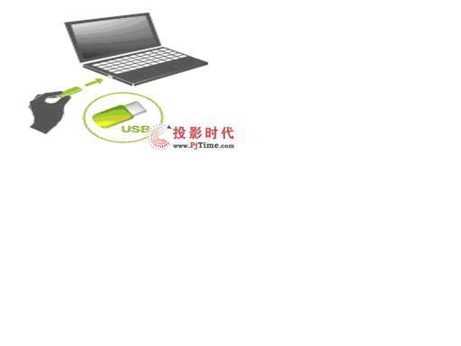 WPS Dongle wireless presentation gateway features – Wholesale WPS ...