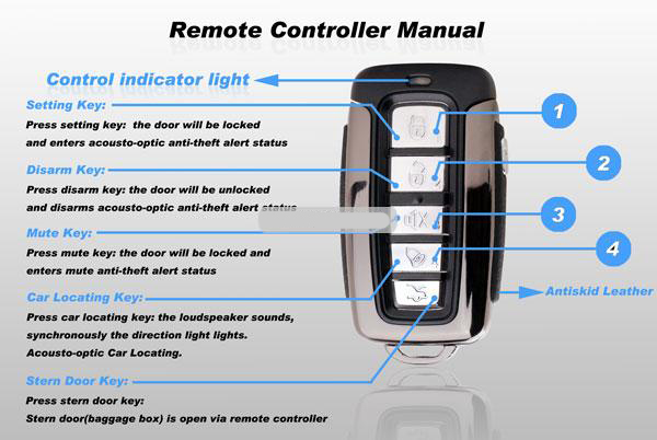 Steel mate 2 way Car Talking Security Alarm System – Wholesale Steel ...